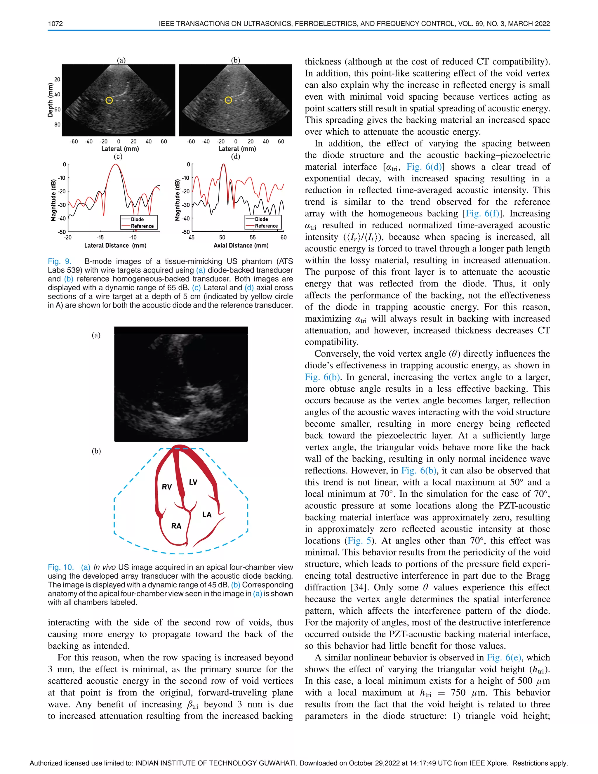 A_Thin_Transducer_With_Integrated_Acoustic_Metamaterial_for_Cardiac_CT ...