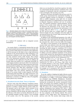 A_Thin_Transducer_With_Integrated_Acoustic_Metamaterial_for_Cardiac_CT ...