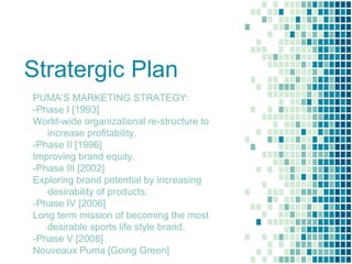 Puma Company Profile and its revenue | PPT