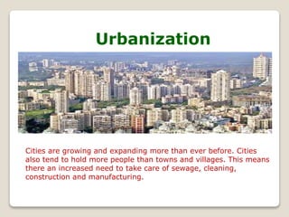 WATER SCARCITY | PPTX