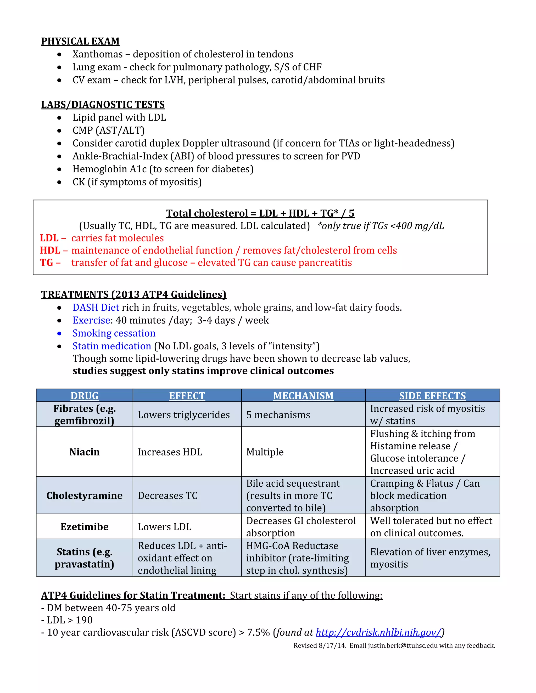 Athlerosclerosis Cheat Sheet | DOCX