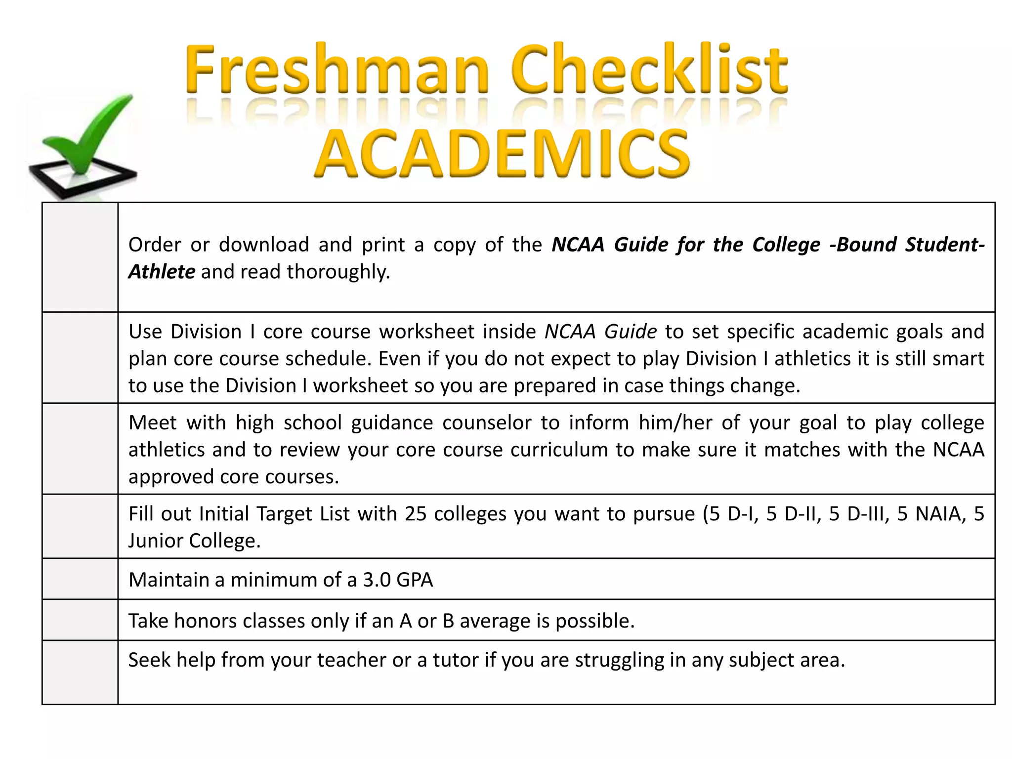 Athlete checklist | PPTX