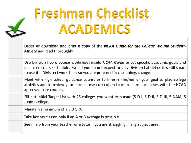 Athlete checklist | PPT