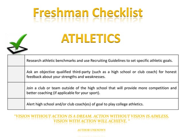 Athlete checklist | PPT