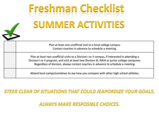 Athlete checklist | PPT