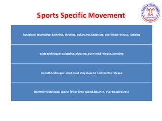 Wrestling Athlete needs analysis | PPTX