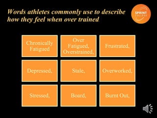 Athlete over training | PPT