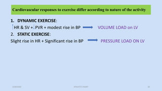 Athlete's heart | PPTX