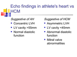 Athlete's Heart | PPT