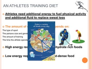 Athletes nutrition and optimum performance | PPTX | Nutrition | Healthy ...