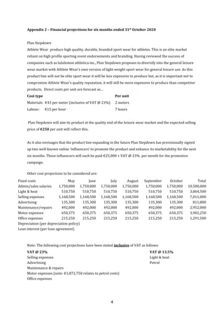 Athlete wear co case study (5) | PDF
