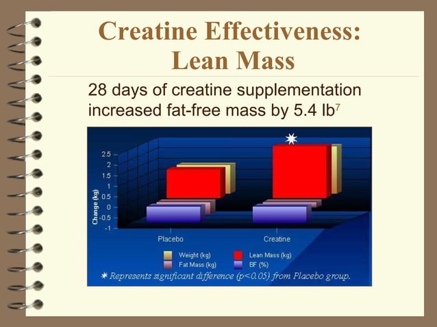 Nutritional Ergogenic Aids and Nutrient Timing for Optimal Performance ...