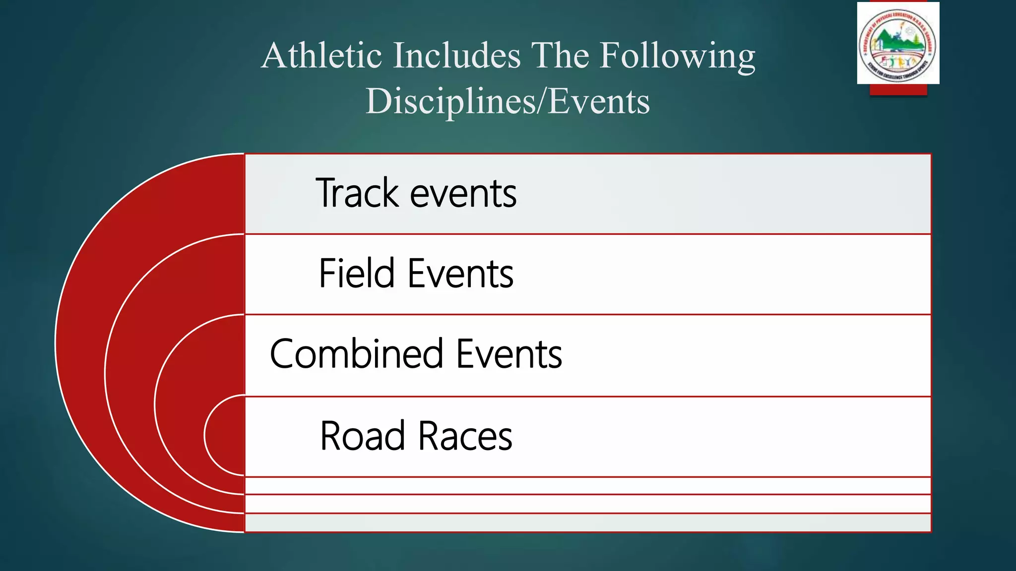 Athletics' Events | PPTX