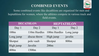 Athletics' Events | PPTX