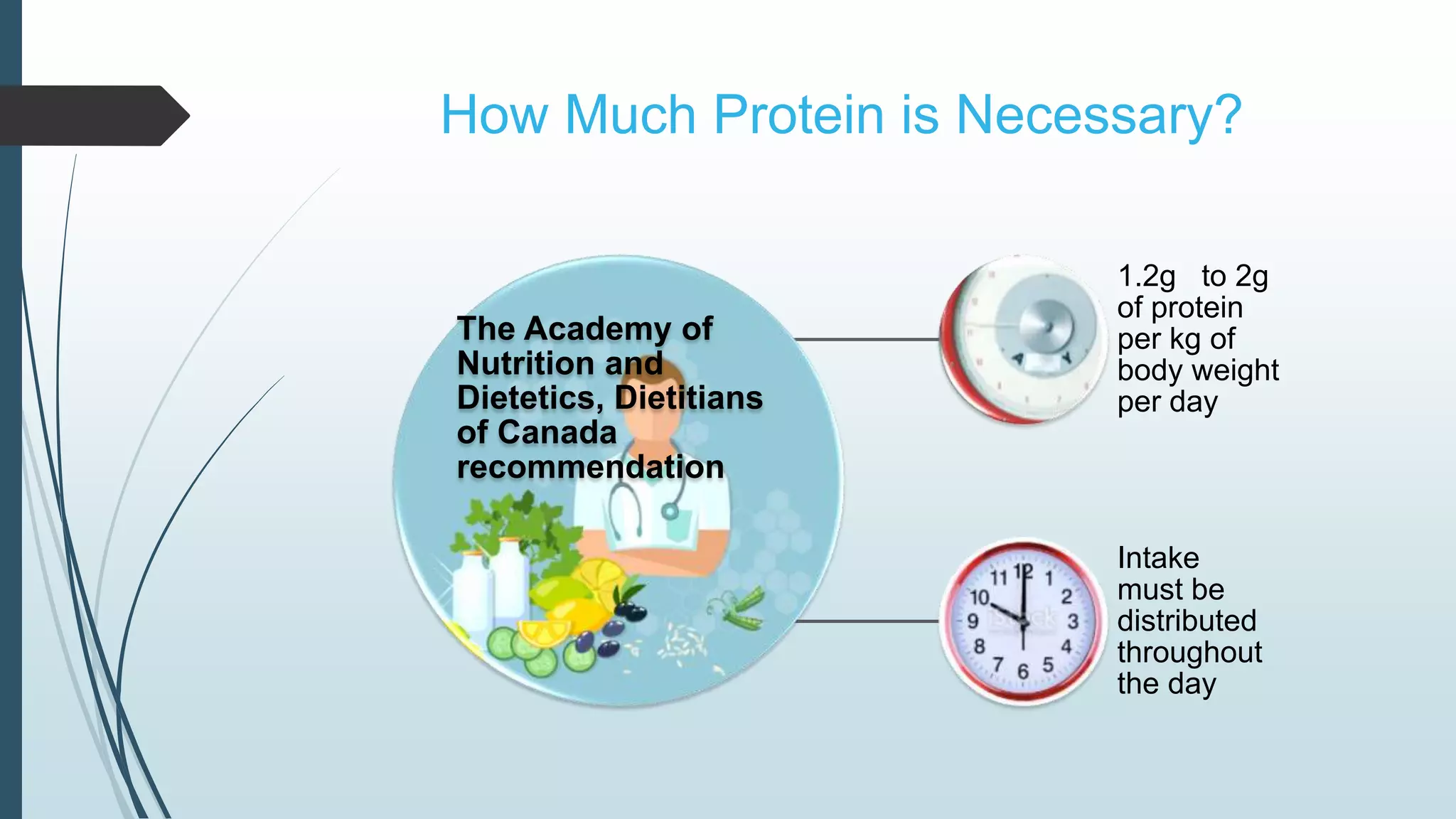 Athletic Perfomance.pptx