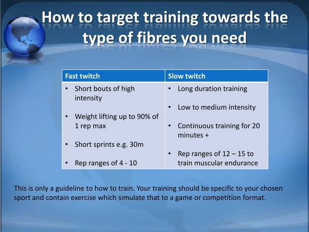 Athletic performance | PPTX