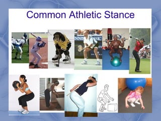 Common Athletic Posture - Functional Postures | PPT