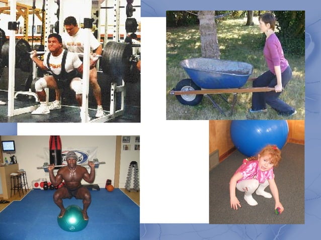 Common Athletic Posture - Functional Postures | PPT