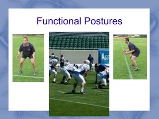 Common Athletic Posture - Functional Postures | PPT