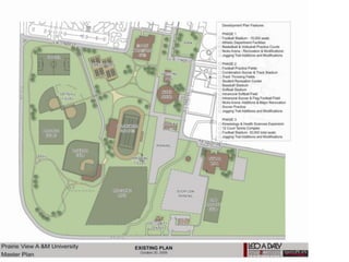 Prairie View A&M Sports Complex/Football Stadium Presentation | PPTX ...