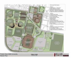 Prairie View A&M Sports Complex/Football Stadium Presentation | PPTX ...