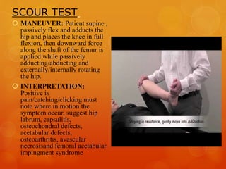 Athletic pubalgia | PPT