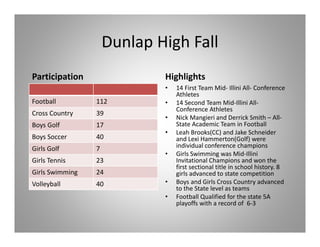 Athletic Report | PDF