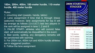 Sport clinic guide for ATHLETICS-101.pptx