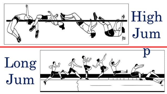 Grade 11- Athletics- Running and Jumping Events- Track and Field Events ...