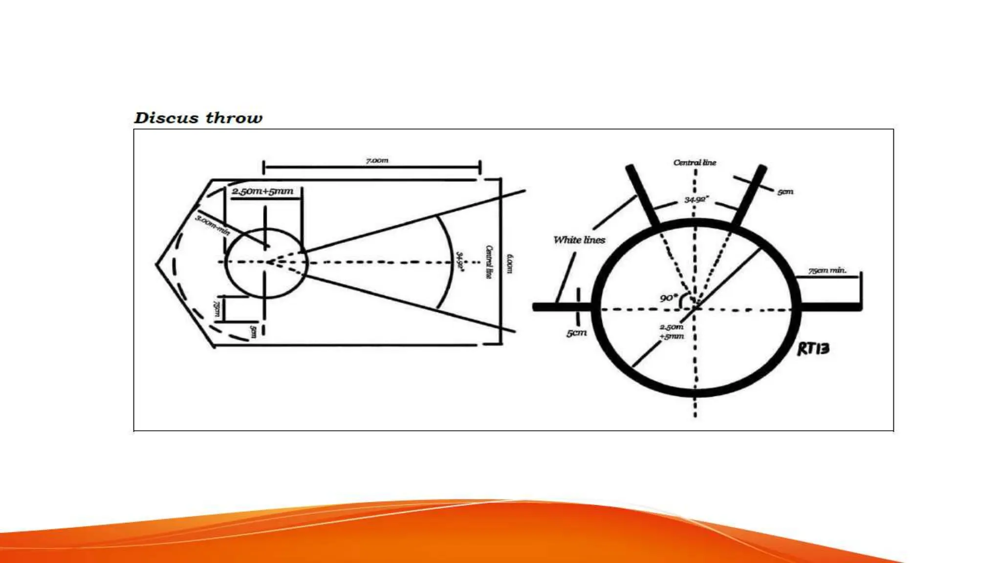 ATHLETICS EVENTS (Running, Throwing, Jumping.pptx