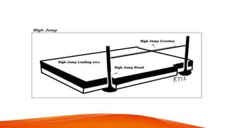 ATHLETICS EVENTS (Running, Throwing, Jumping.pptx