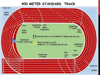 ATHLETICS_1.pptx