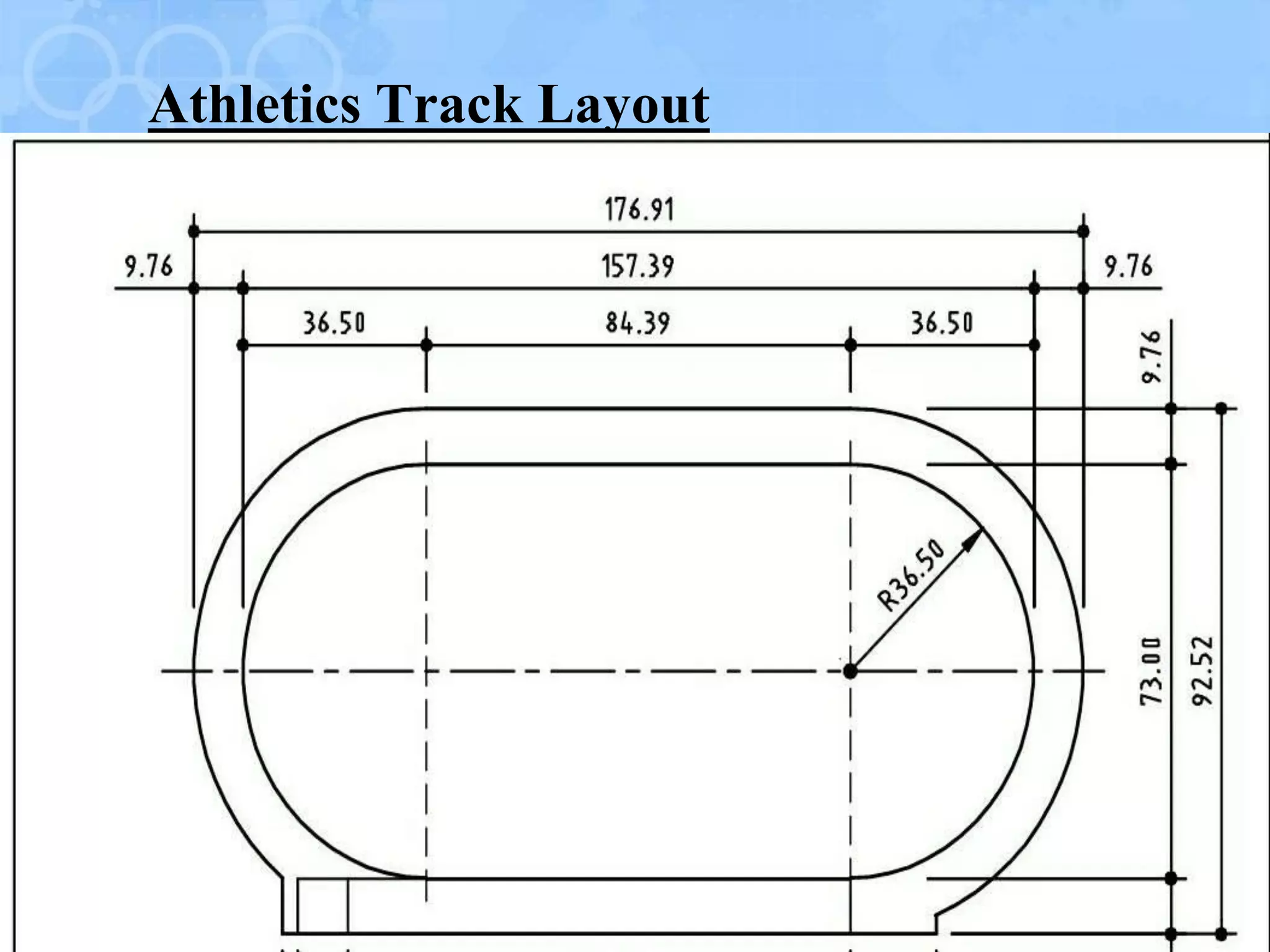 Athletics rules and regulations | PPTX