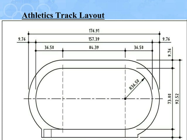 Athletics rules and regulations | PPTX