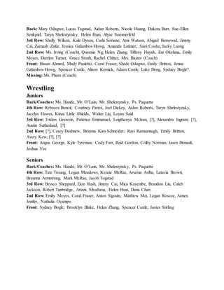 Rosters | DOCX