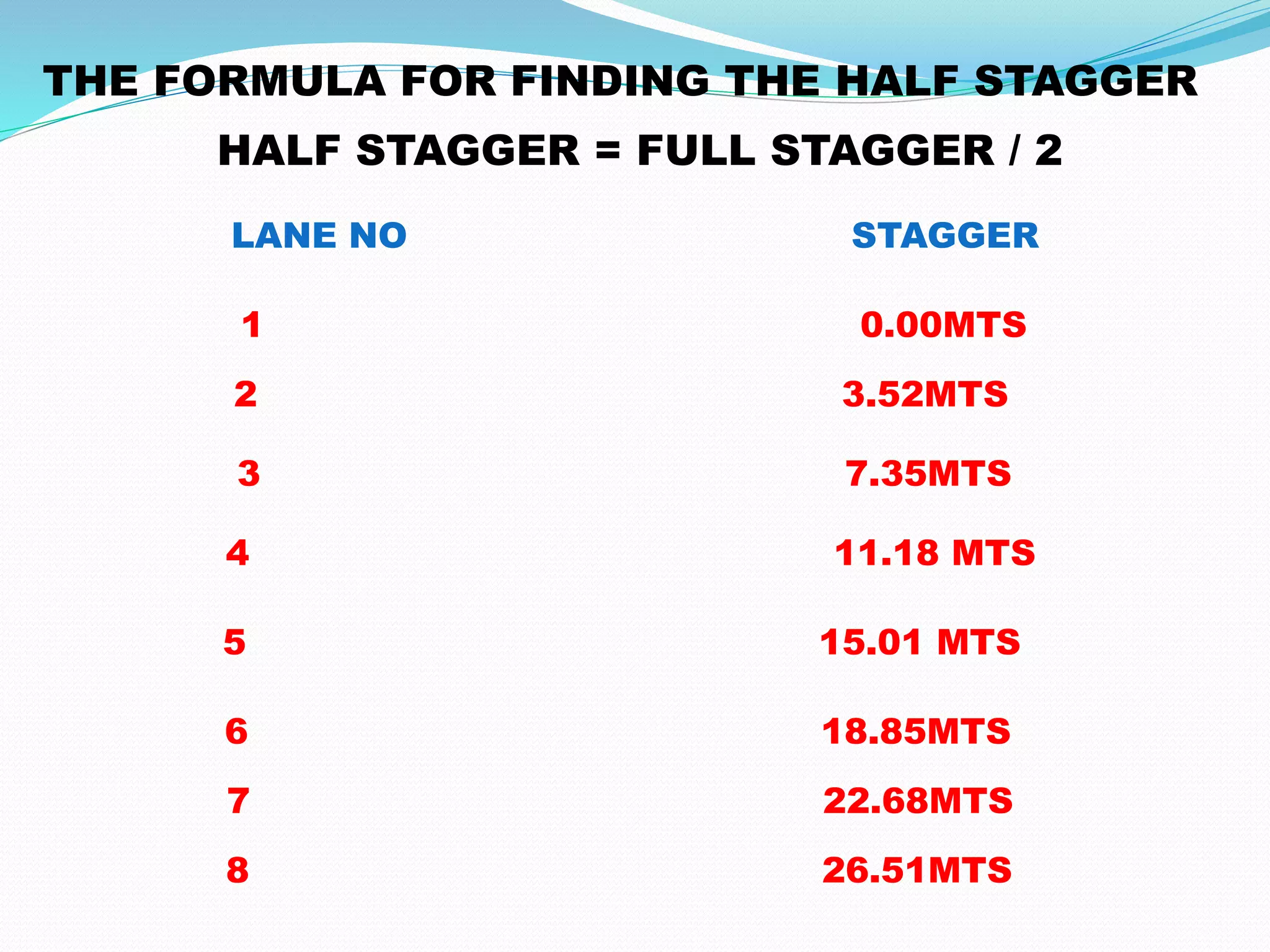Athletic track(triloki) | PPTX