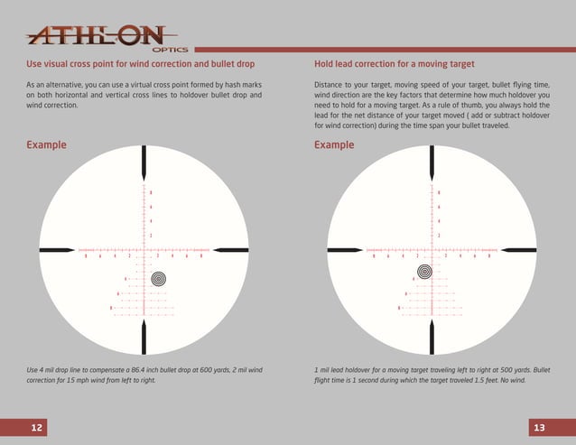 Athlon APMR FFP IR MIL | Reticle Subtentions | PDF