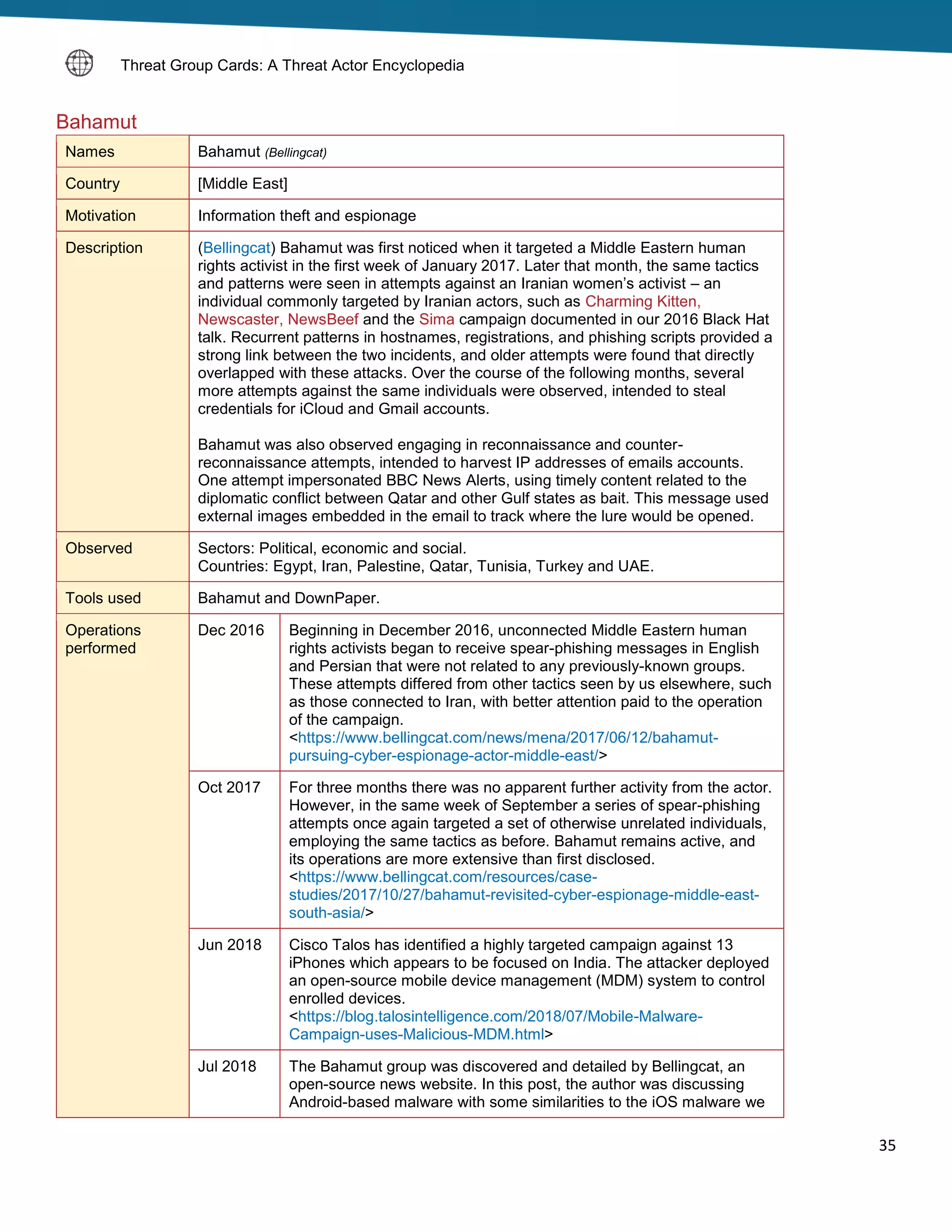 THREAT GROUP CARDS: A THREAT ACTOR ENCYCLOPEDIA | PDF