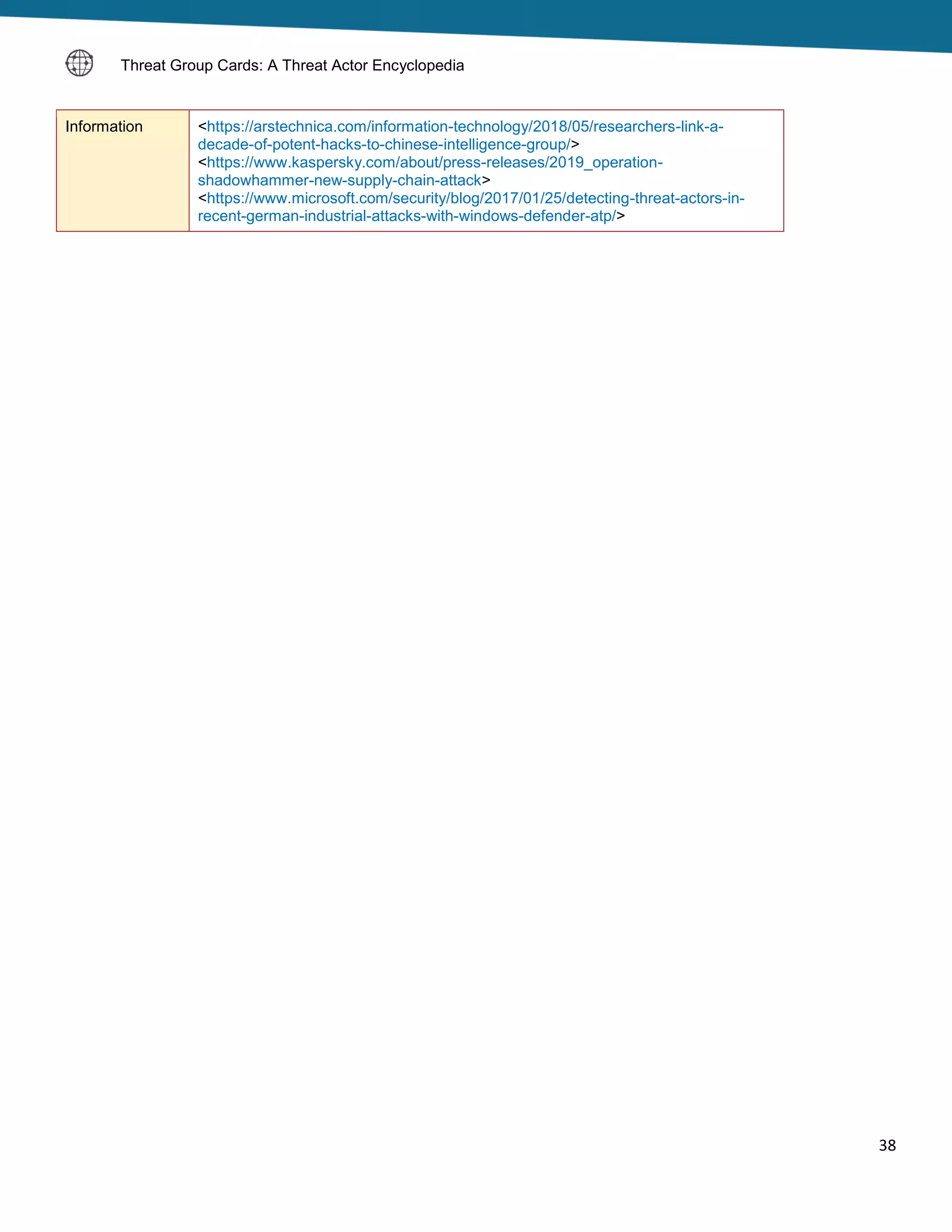 THREAT GROUP CARDS: A THREAT ACTOR ENCYCLOPEDIA | PDF