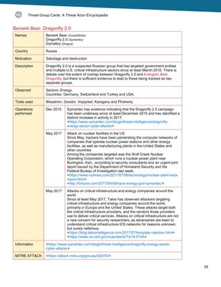THREAT GROUP CARDS: A THREAT ACTOR ENCYCLOPEDIA | PDF
