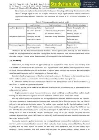 A Three-Pronged Model To Learning Analysis And Instructional Design | PDF
