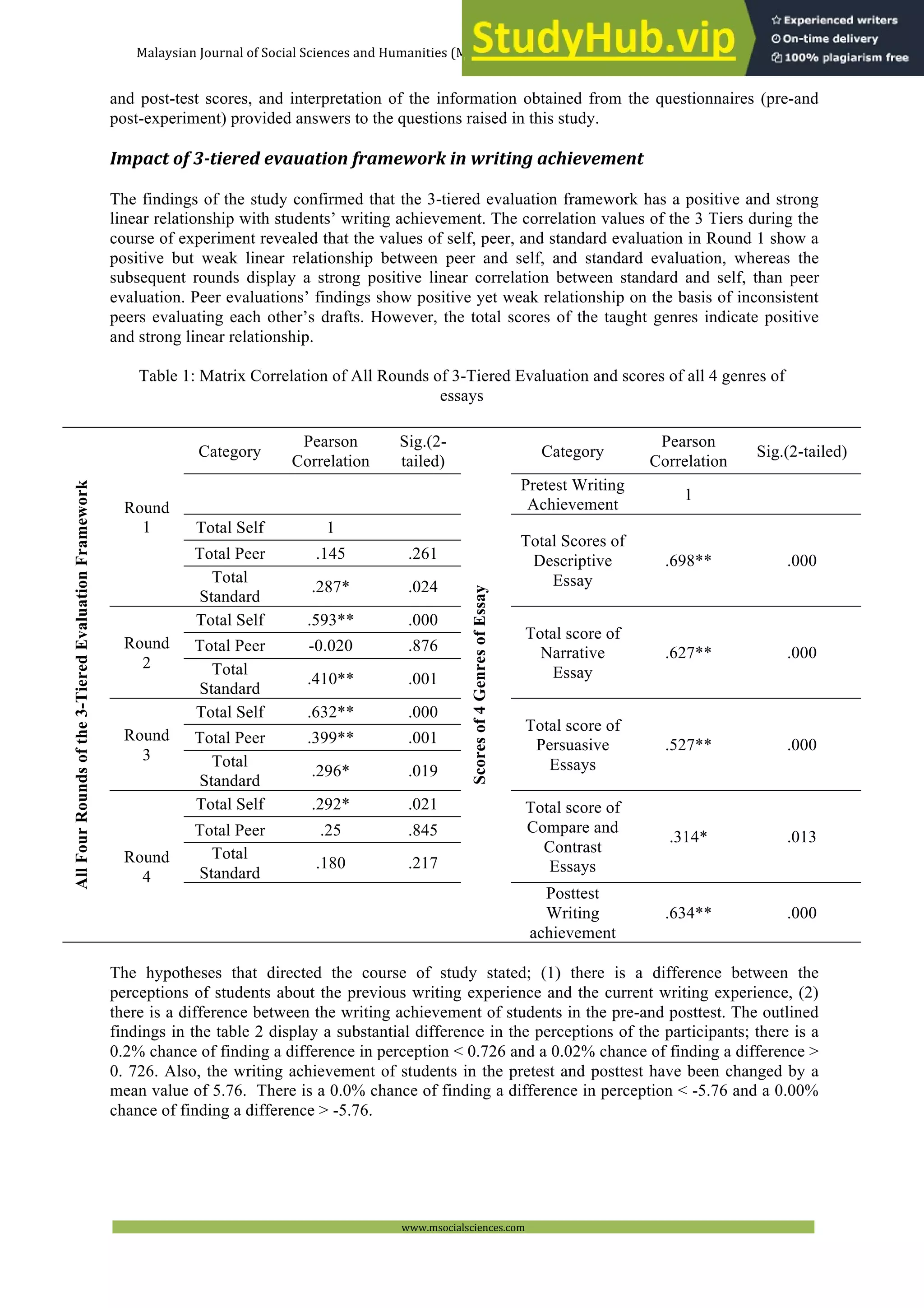A Three Tiered Evaluation Framework For Effective Writing Instruction ...