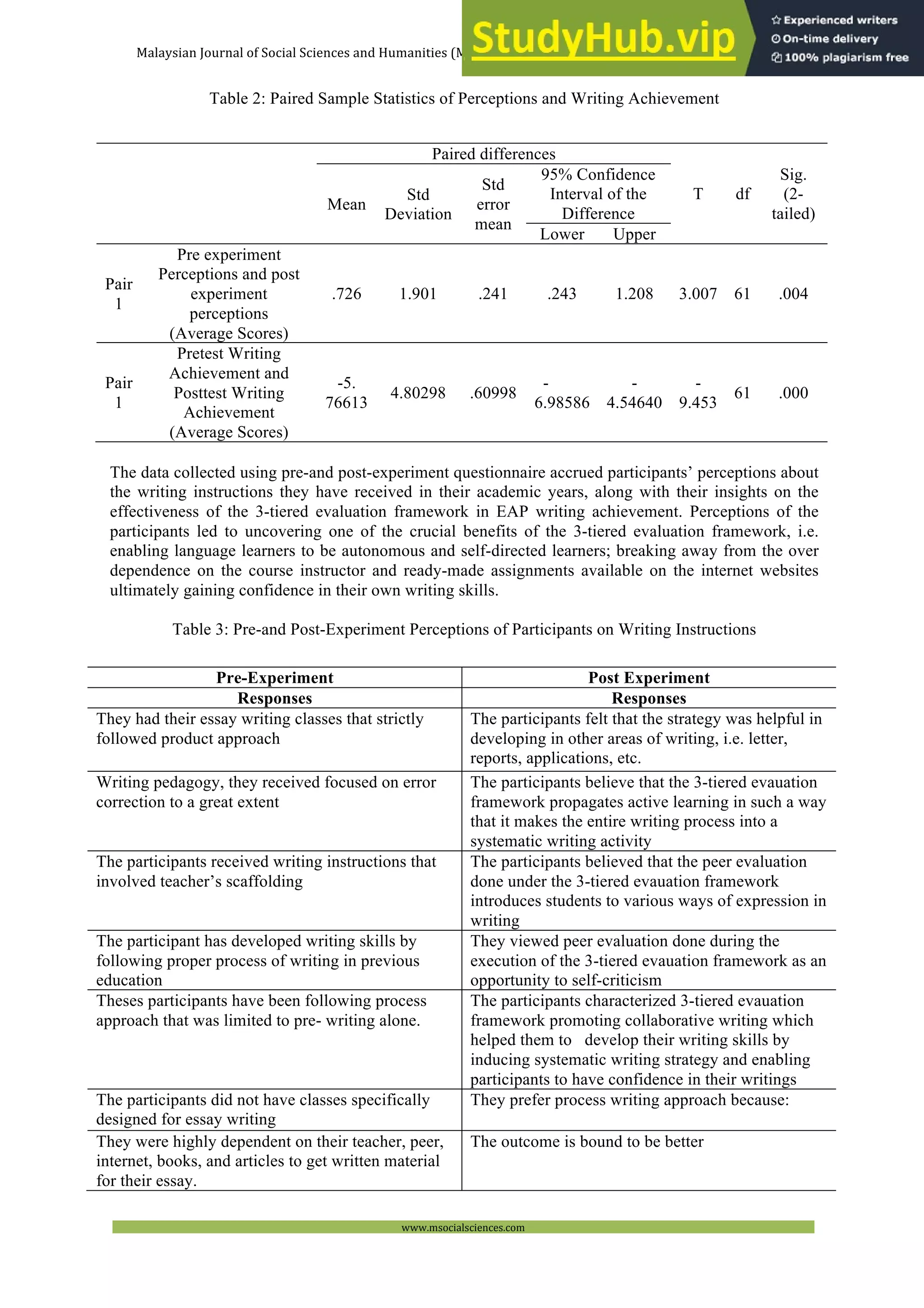 A Three Tiered Evaluation Framework For Effective Writing Instruction ...
