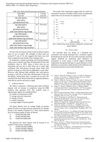 A threshold free implication rule mining | PDF