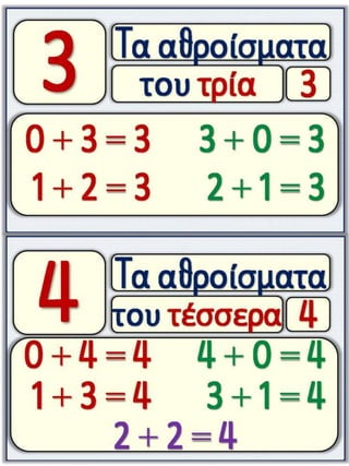 Τα αθροίσματα μέχρι το δέκα / Αφίσες - καρτέλες για την α΄ & β ...