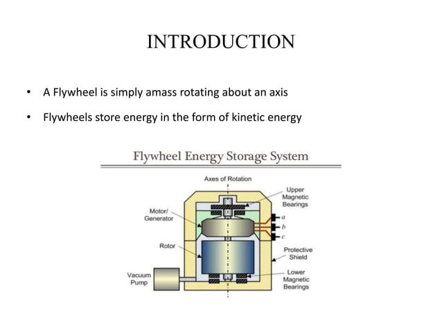 FLYWHEEL ENERGY STORAGE SYSTEM | PPTX