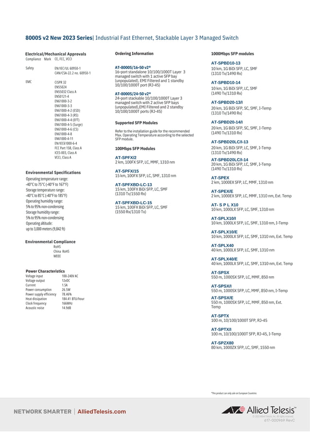 Allied Telesis AT-8000S v2 New 2023 Series | PDF | Computer Networking | Computing