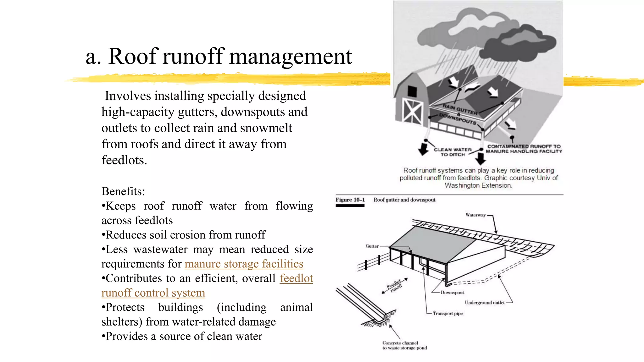 ATI-Animal-waste-management-utilization.pptx