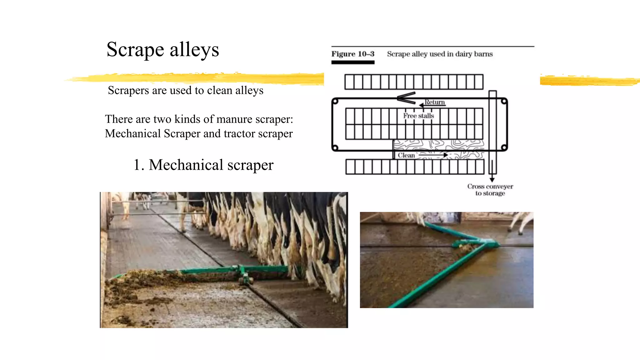 ATI-Animal-waste-management-utilization.pptx