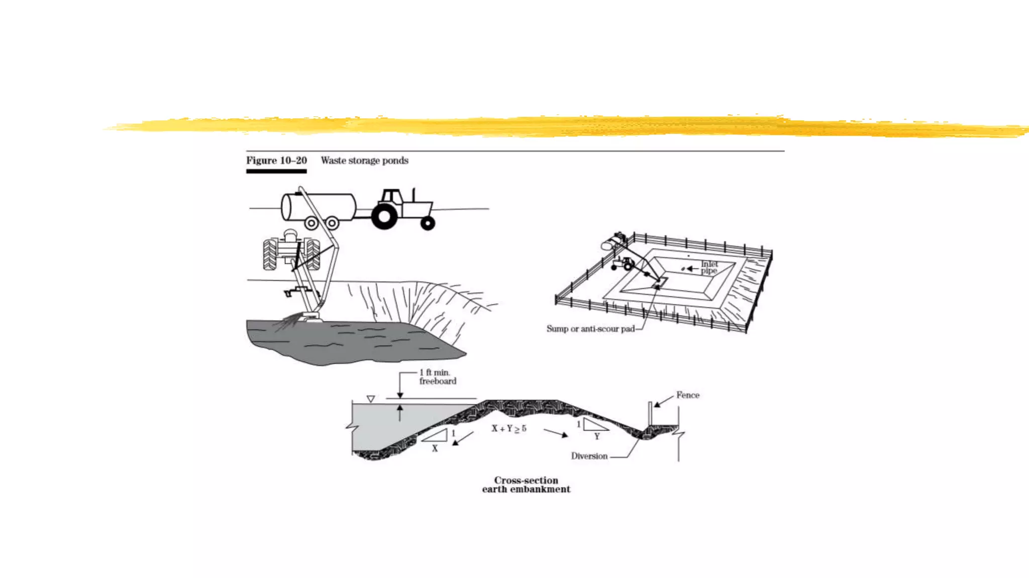 ATI-Animal-waste-management-utilization.pptx